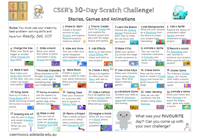 Celebrate Scratch Month with CSER's Scratch Challenges | CSER STEM Professional Learning ...